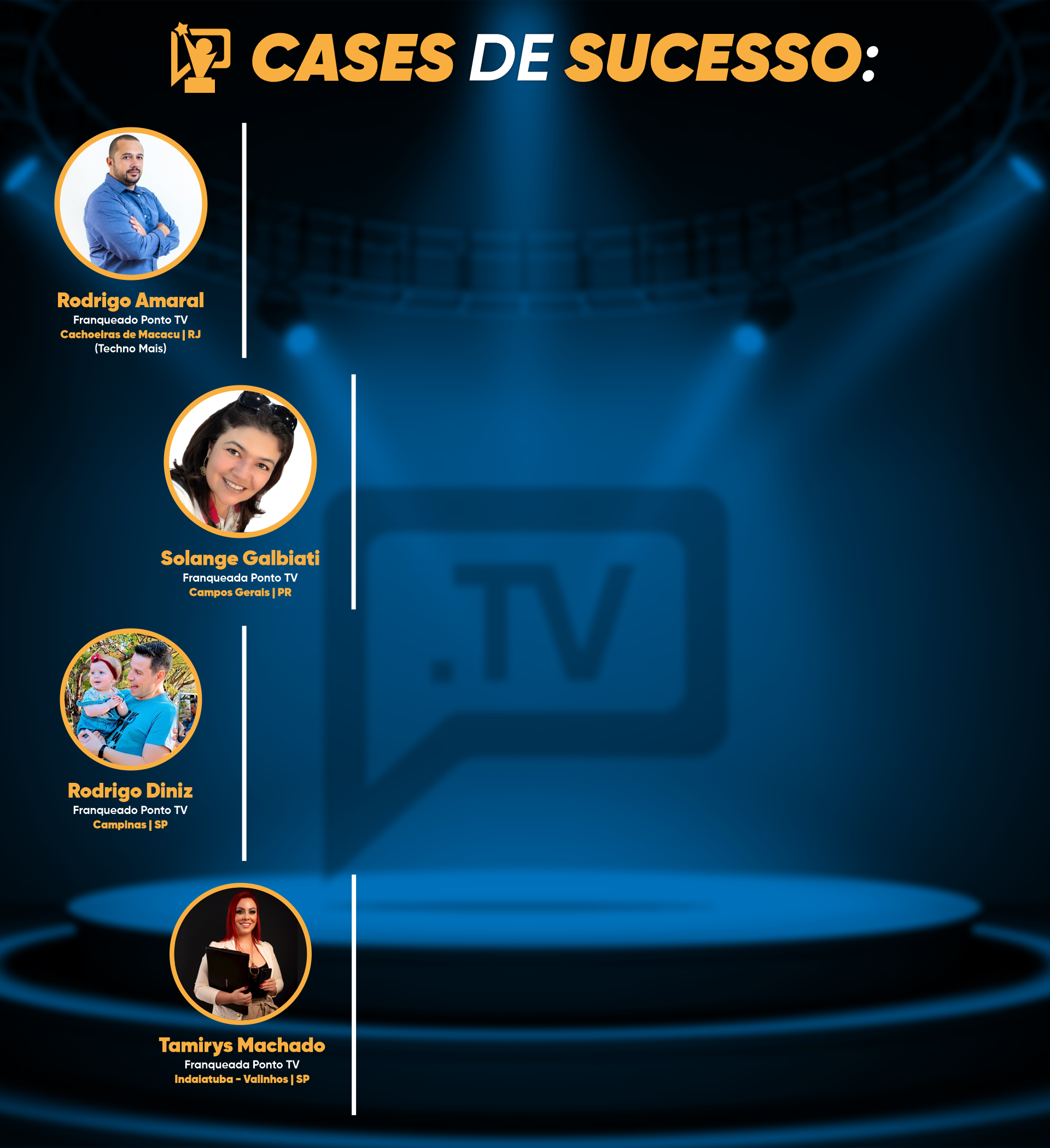 Ponto TV Publicidade