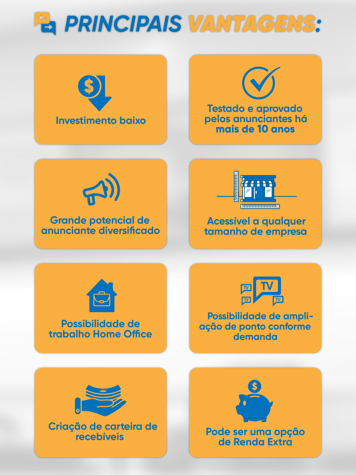 Ponto TV Publicidade